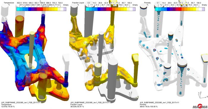 Front Sub-Frame for Automotive Industry | Cast Metals Federation